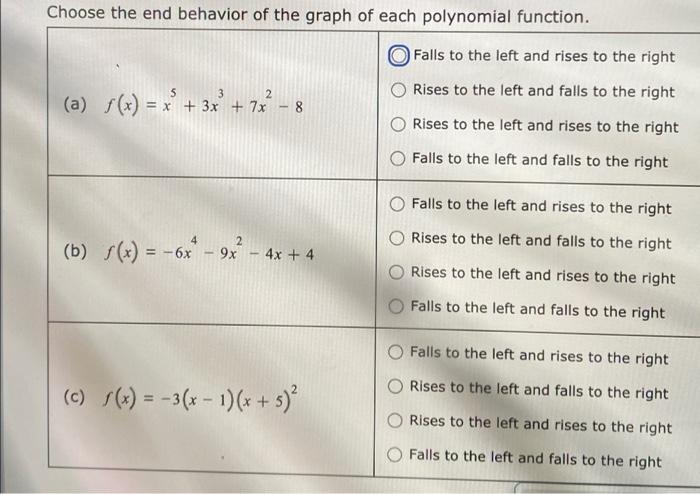 Solved Choose the end behavior of the graph of each | Chegg.com