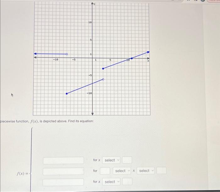 Solved -10 f(x) = 9 -5 Ay 10 5 -5 -10 piecewise function, | Chegg.com