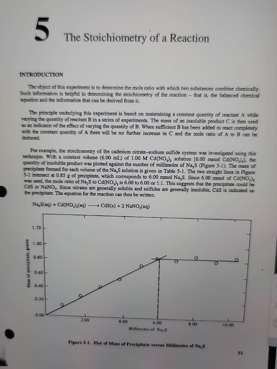 Solved The Stoichiometry of a Reaction INTRODUCTION The | Chegg.com