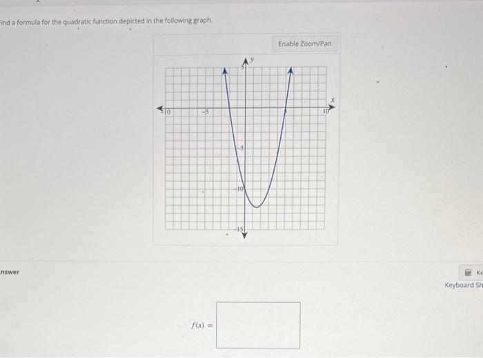 Solved ind a formuta for the quadratic function depicted in | Chegg.com