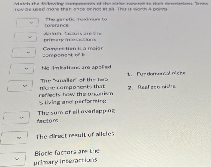 Solved Match the following components of the niche concept | Chegg.com