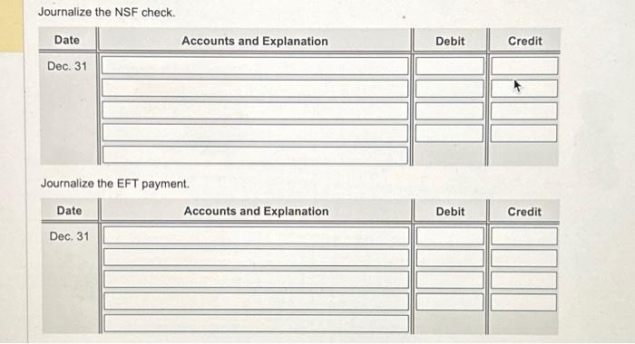 Solved Data tableMore info a. The EFT credit was a receipt | Chegg.com