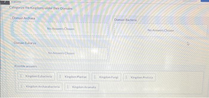 Solved Categorize the Kingdoms under their Domains | Chegg.com