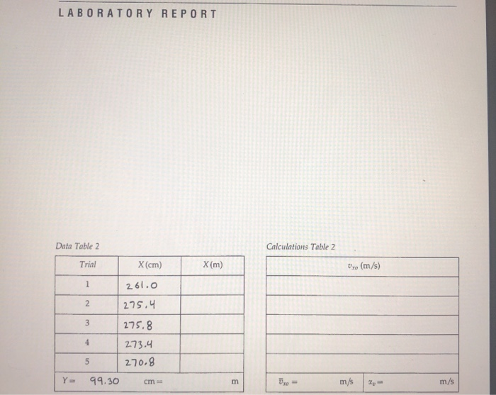 Solved LABORATORY REPORT Data Table 2 Calculations Table 2 | Chegg.com