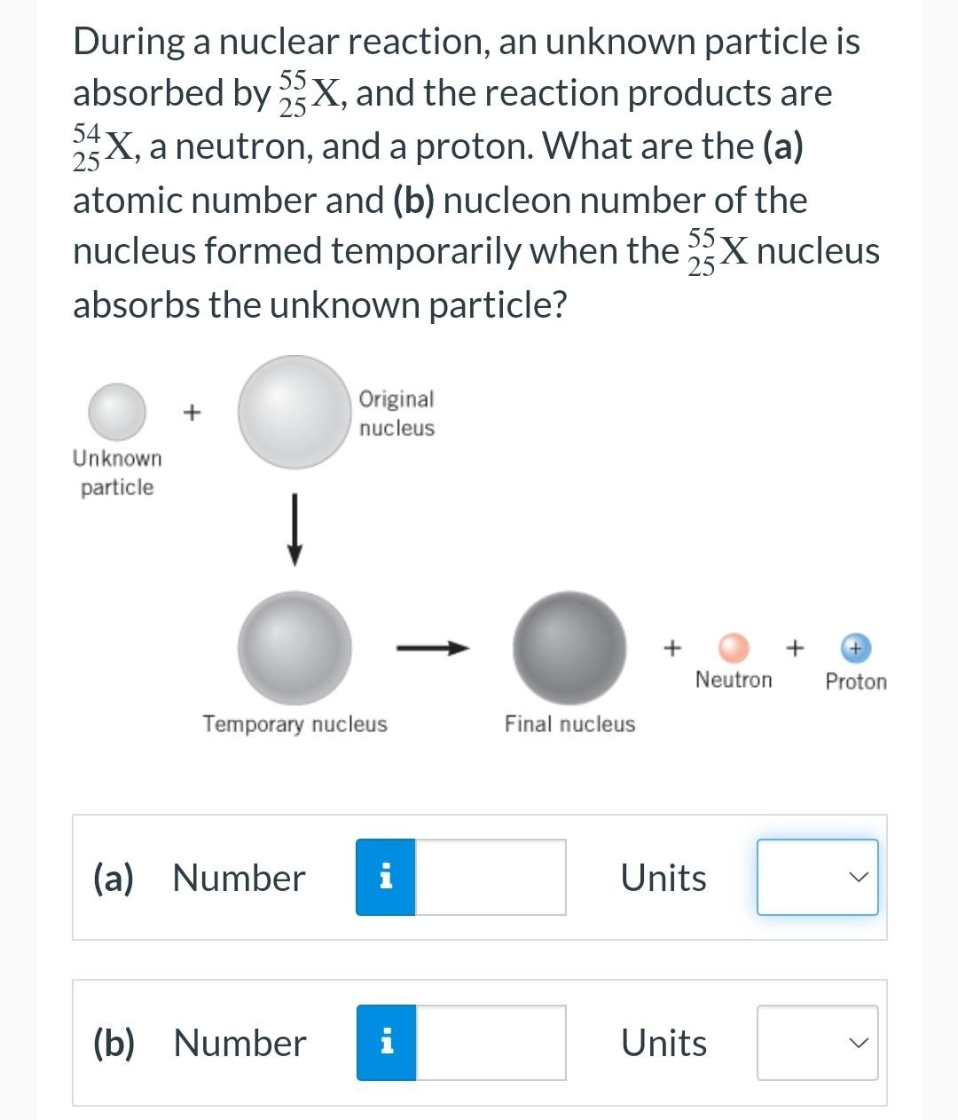 Solved During a nuclear reaction, an unknown particle is | Chegg.com