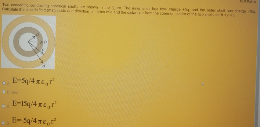 Solved 10.0 Points Two concentric conducting spherical | Chegg.com