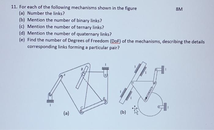 Solved 11. For each of the following mechanisms shown in the | Chegg.com