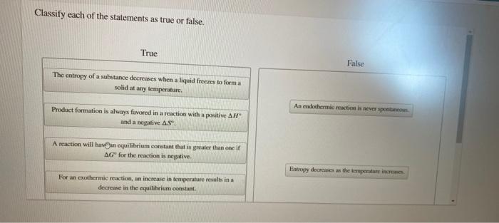 Solved Classify each of the statements as true or false. | Chegg.com