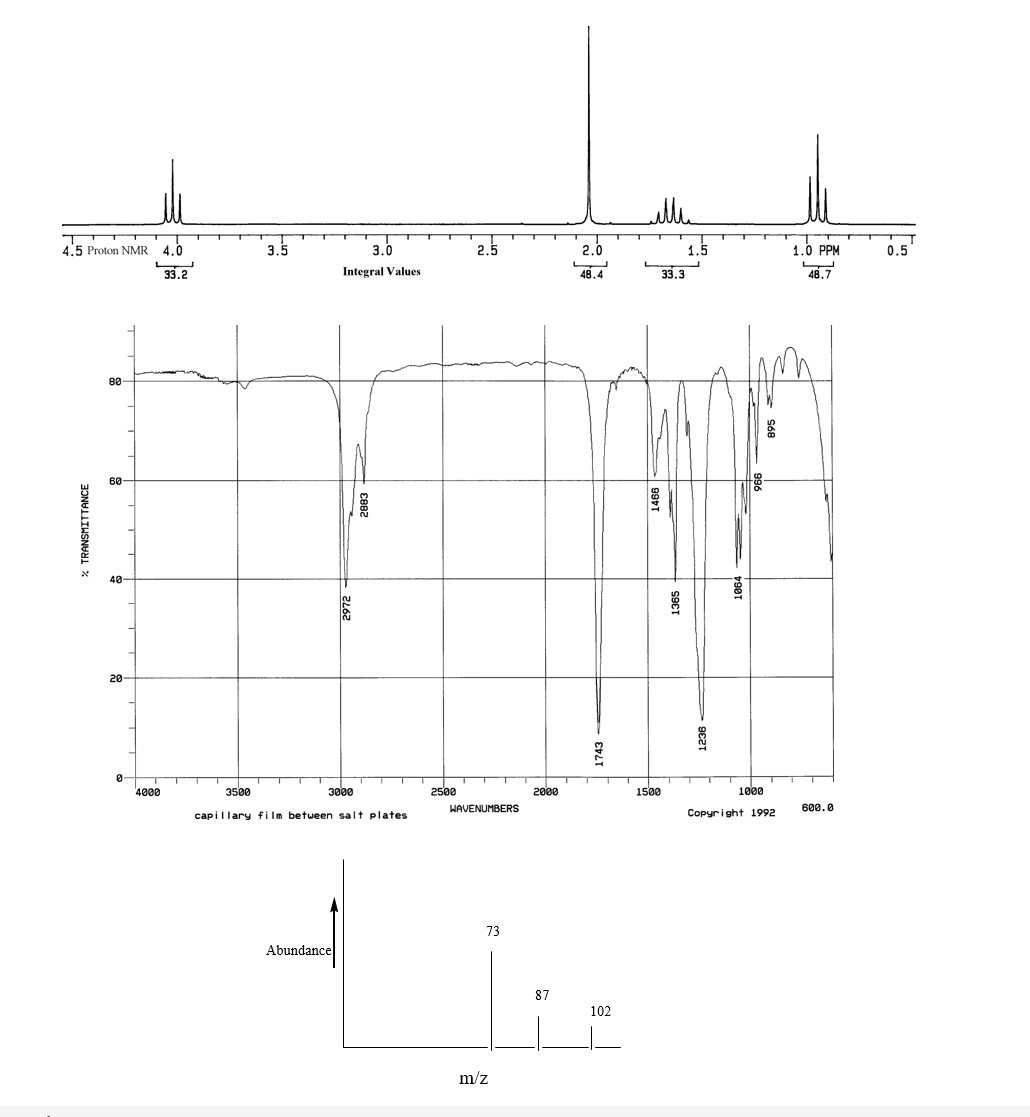 Solved Draw a structure based on these graphs for organic | Chegg.com