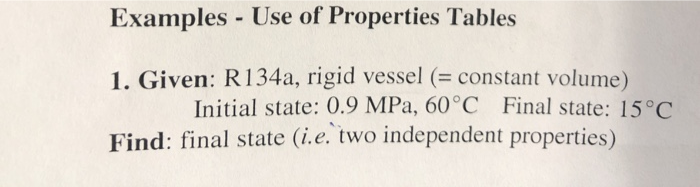 Solved Examples - Use of Properties Tables 1. Given: R134a, | Chegg.com