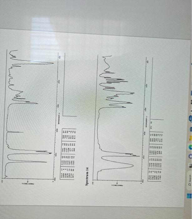 Solved I alredy assigned each compound to an IR spectrum. I | Chegg.com