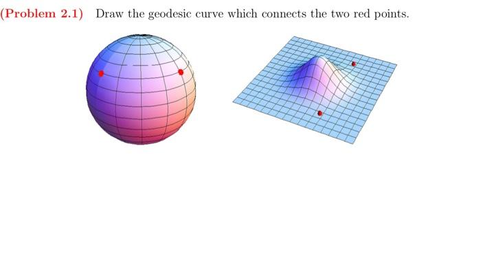 Solved (Problem 2.1) Draw the geodesic curve which connects | Chegg.com