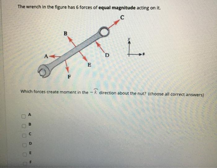 Solved The wrench in the figure has 6 forces of equal | Chegg.com