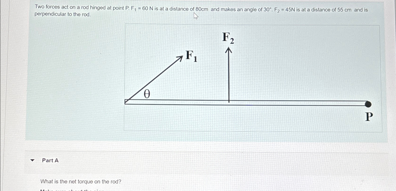 Solved Two forces act on a rod hinged at point P. F1=60N ﻿is | Chegg.com