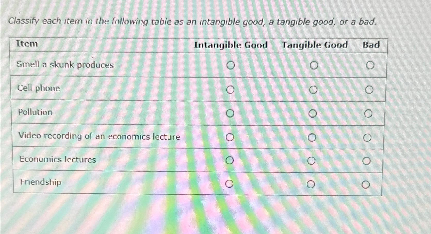 Solved Classify each item in the following table as an | Chegg.com