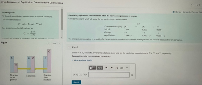 Solved Part B: Based on a Kc value of 0.230 and the given | Chegg.com