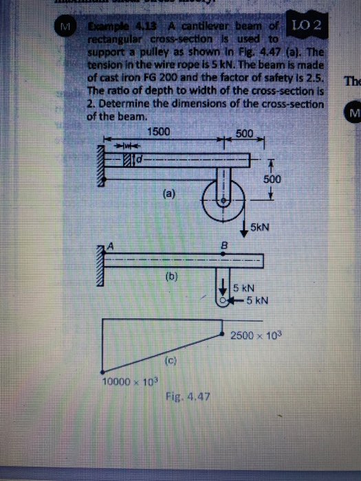 Solved AY The shaft of overhang crank, shown to the right, | Chegg.com