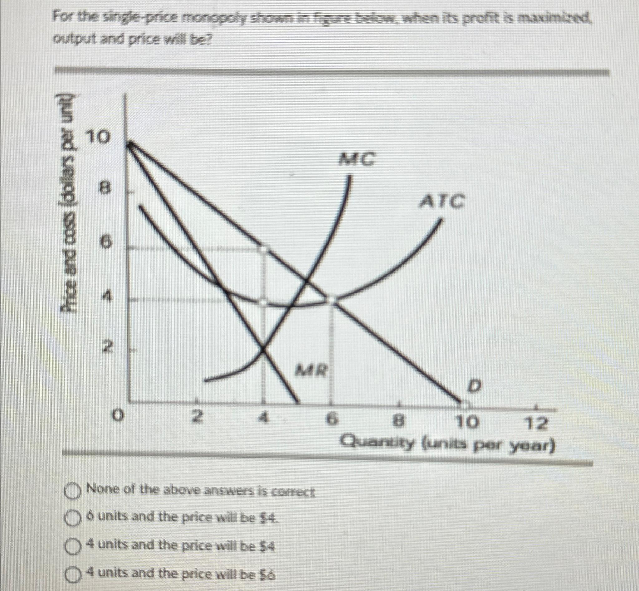 Solved For the single-price monopoly shown in frure below, | Chegg.com