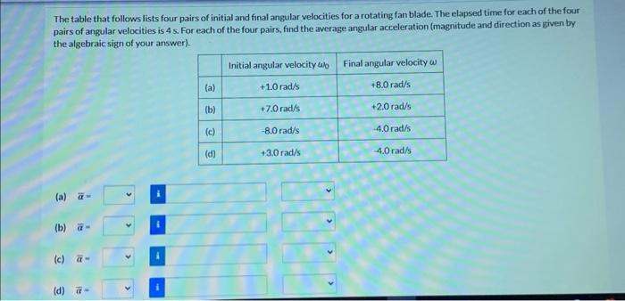 Solved The table that follows lists four pairs of initial | Chegg.com