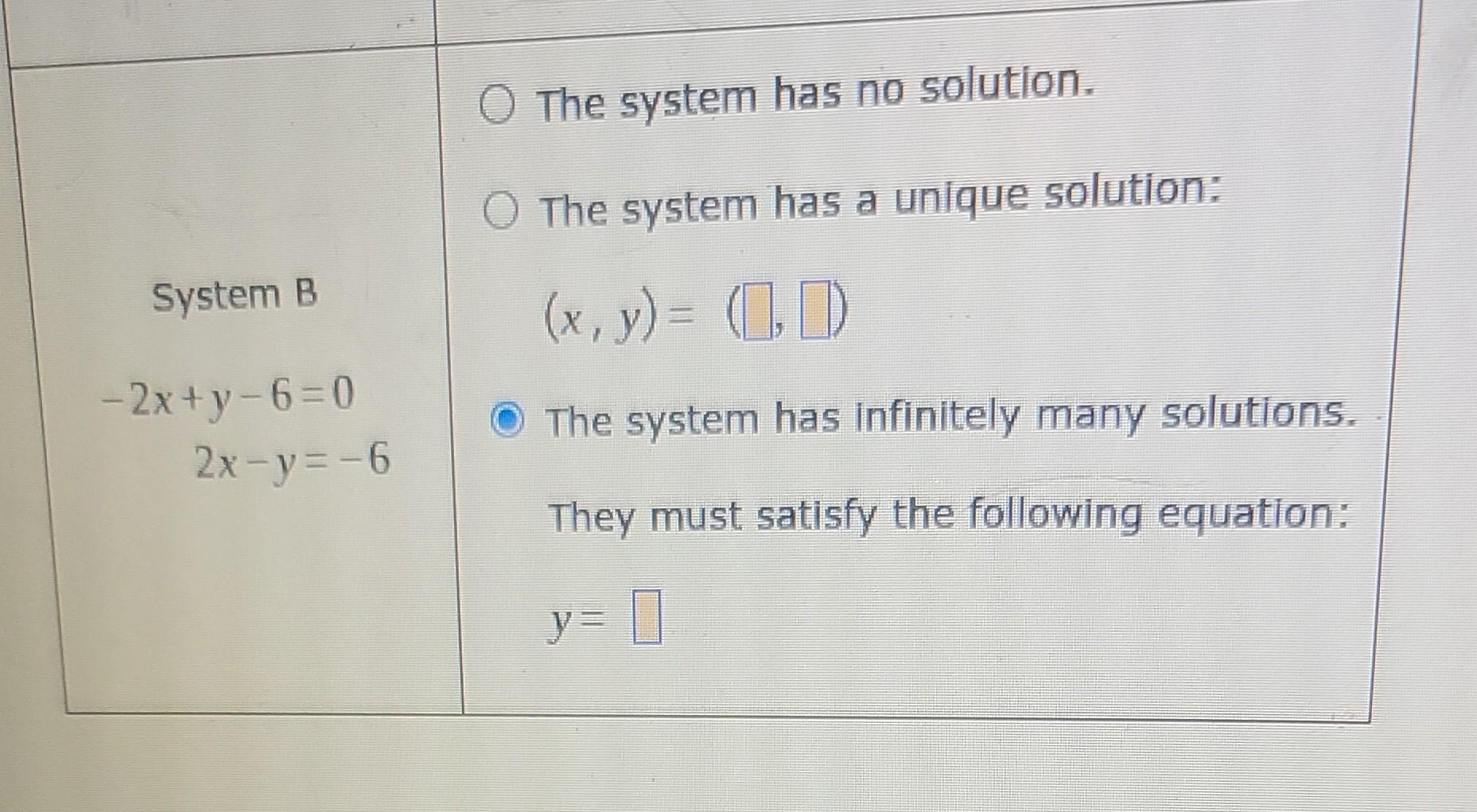 Solved The system has no solution. The system has a unique | Chegg.com