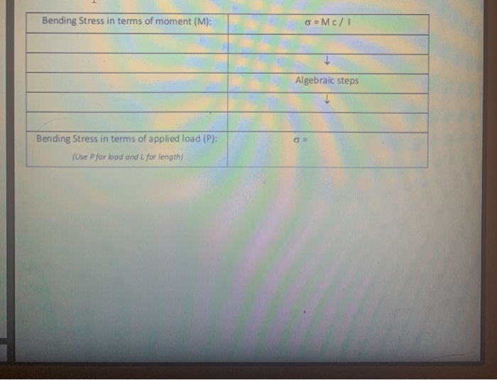 Solved using bending stess equation calcutlate the steps to | Chegg.com