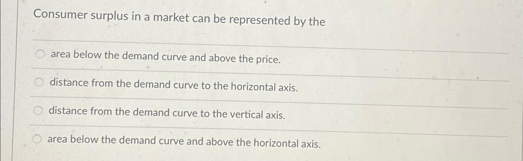 Solved Consumer surplus in a market can be represented by | Chegg.com