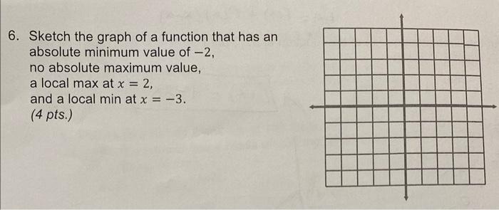 Solved 6. Sketch the graph of a function that has an | Chegg.com