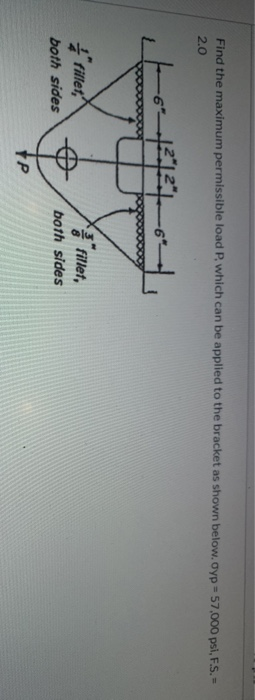 Solved Find the maximum permissible load P, which can be | Chegg.com