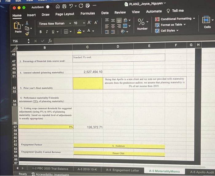 Solved This completed form must be provided to the | Chegg.com