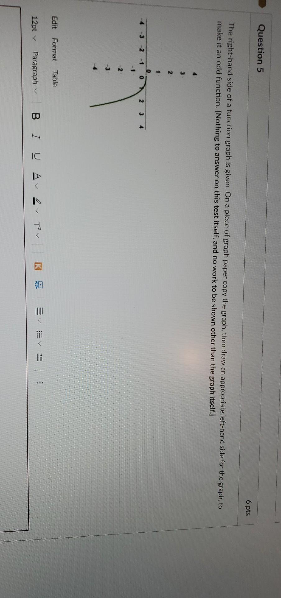 Solved Question 5 6 pts The right-hand side of a function | Chegg.com