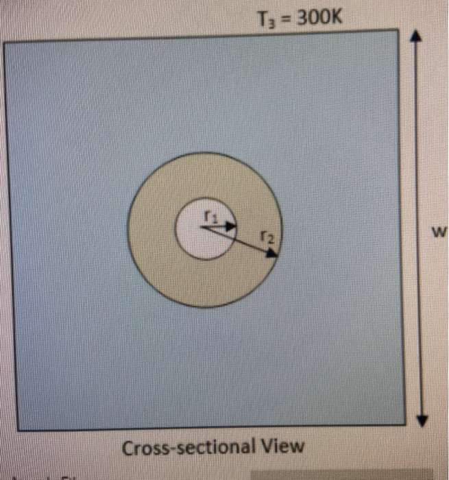 Solved A long pipe having a circular cross-section and | Chegg.com