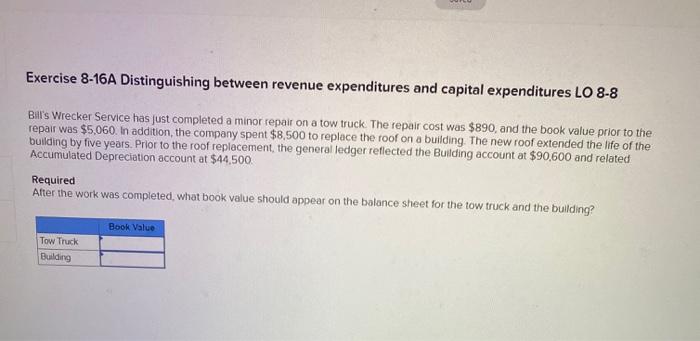 Solved Exercise 8-16A Distinguishing between revenue | Chegg.com Solved Exercise 8-16A Distinguishing between revenue | Chegg.com
