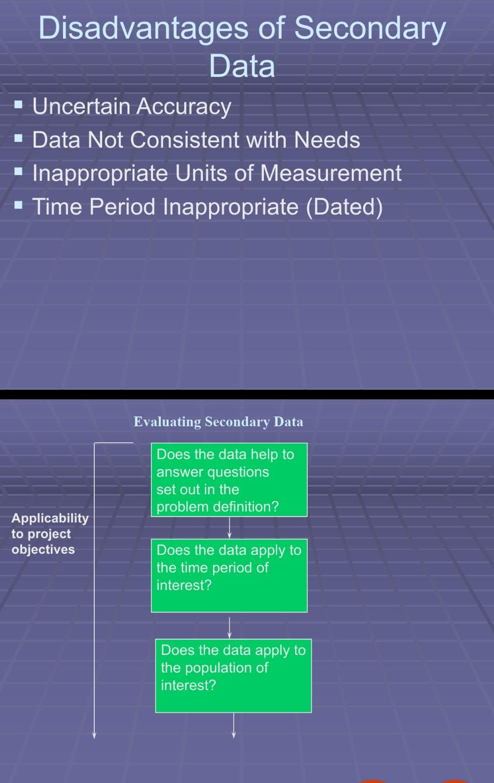 Solved Data gathered and recorded by someone else prior to | Chegg.com