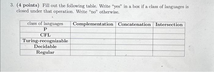Solved 3. (4 points) Fill out the following table. Write | Chegg.com