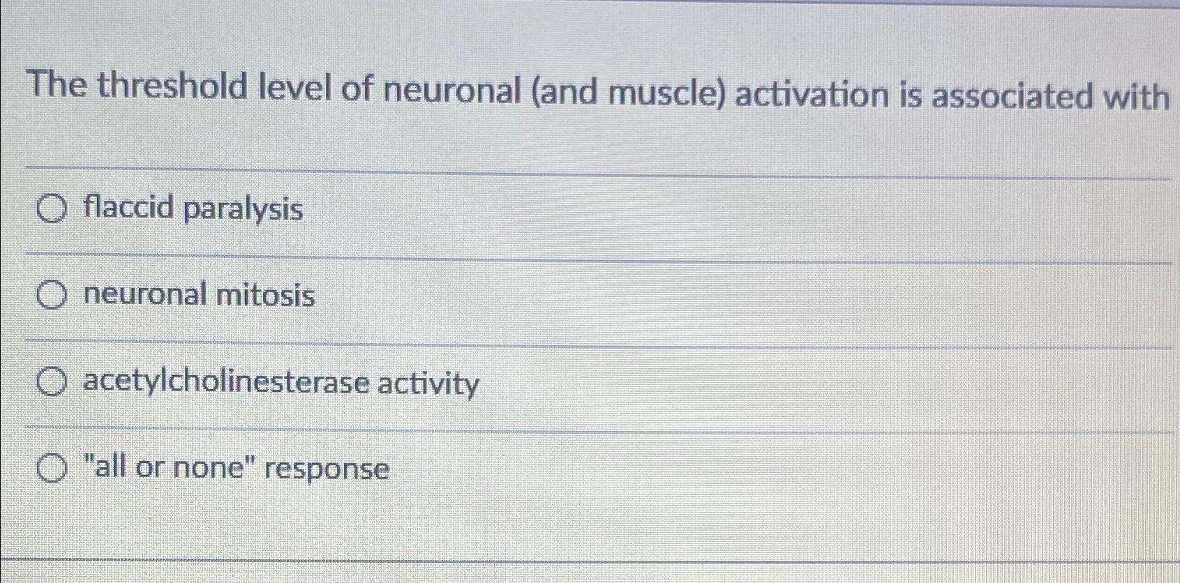 Solved The threshold level of neuronal (and muscle) | Chegg.com