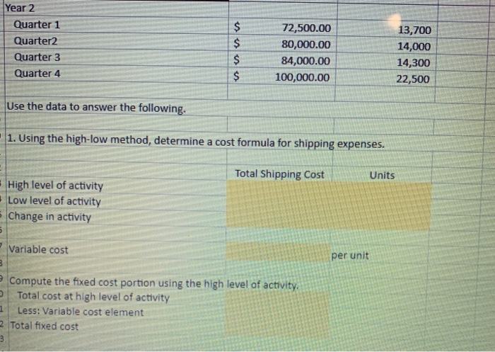 Solved 1. Analyze a mixed cost using a scattergraph plot and | Chegg.com