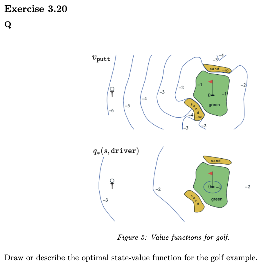 Solved Text Book: R.S. ﻿Sutton and A.C. ﻿Barto, | Chegg.com