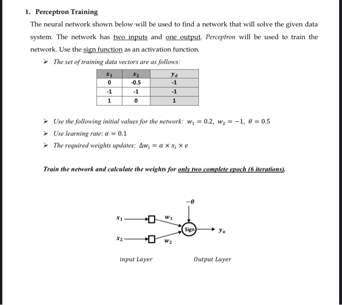 Answered Intellegent System 1 Perceptron Training The Neur 