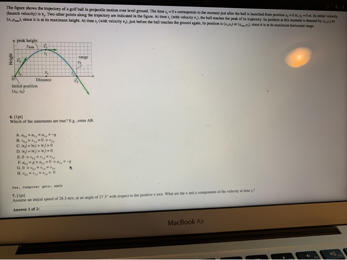 Solved The figure shows the trajectory of a golf ball in | Chegg.com