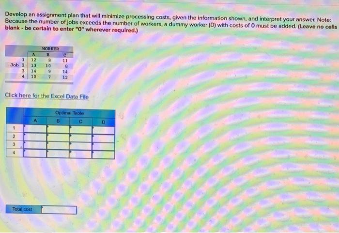 Solved Develop an assignment plan that will minimize | Chegg.com