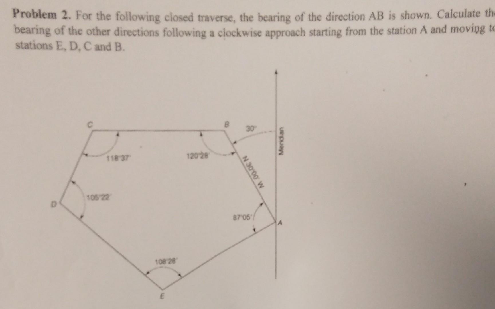 Solved Problem 2. For the following closed traverse, the | Chegg.com