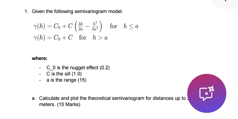 Solved Given the following semivariogram | Chegg.com
