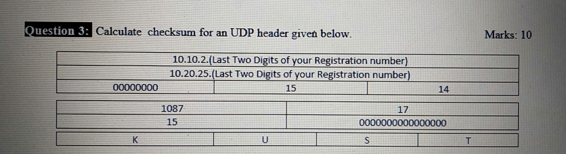 Solved Question 3: Calculate checksum for an UDP header | Chegg.com