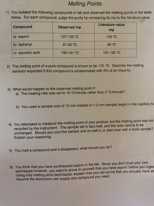 Solved Melting Points 1) You isolated the following | Chegg.com