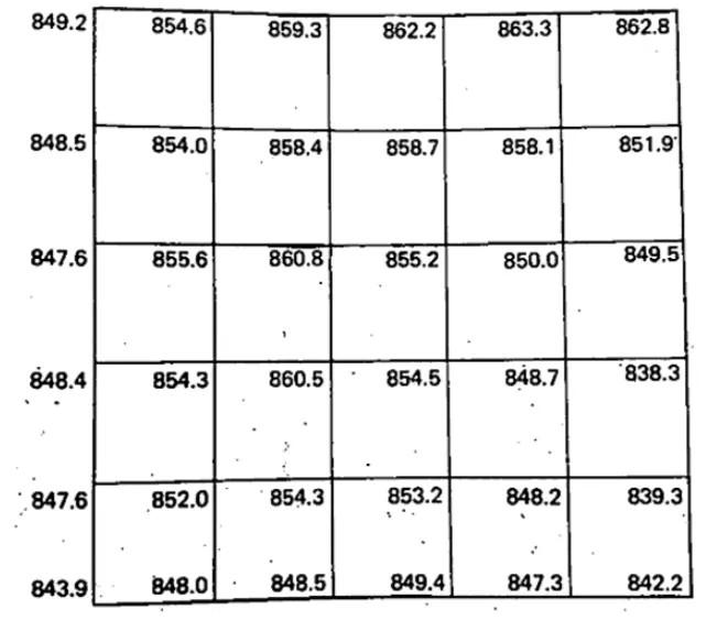 Solved The grid interval is 50 m. for the lay-out | Chegg.com
