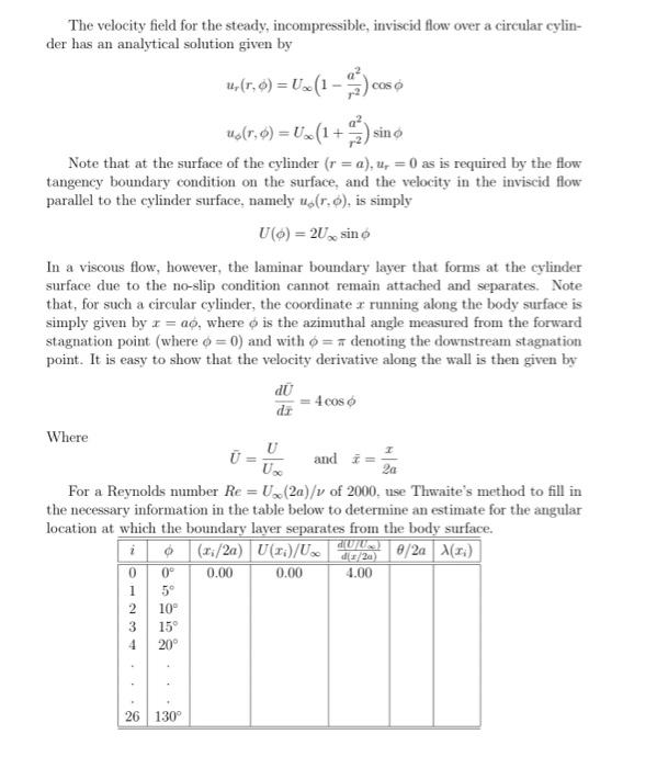 Solved The velocity field for the steady, incompressible, | Chegg.com