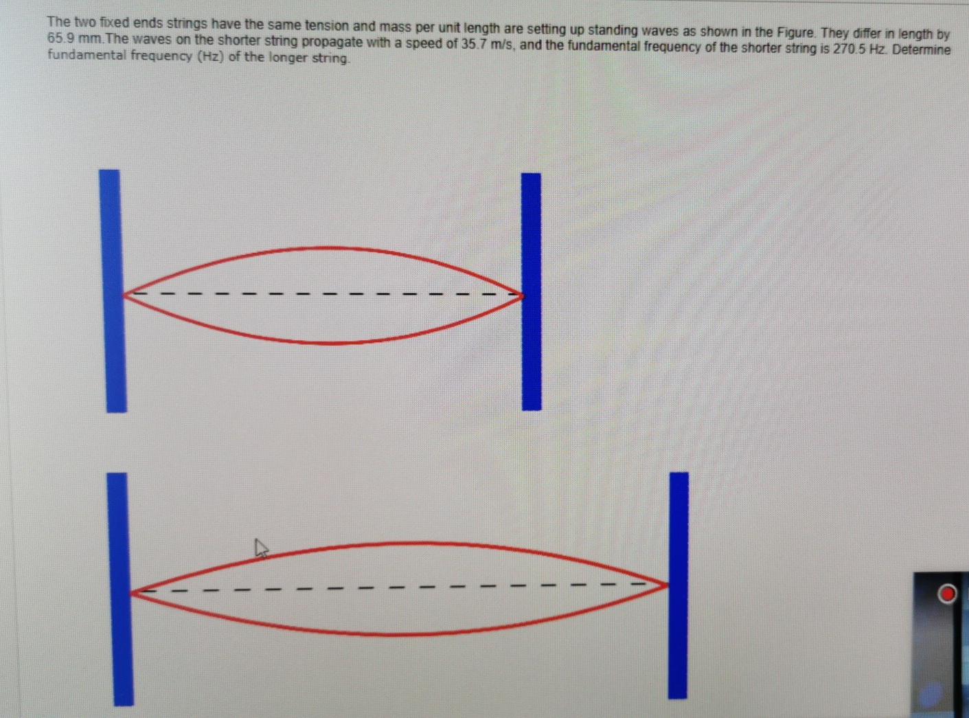 Solved The two fixed ends strings have the same tension and | Chegg.com