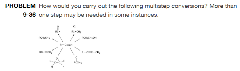 Solved PROBLEM How would you carry out the following | Chegg.com