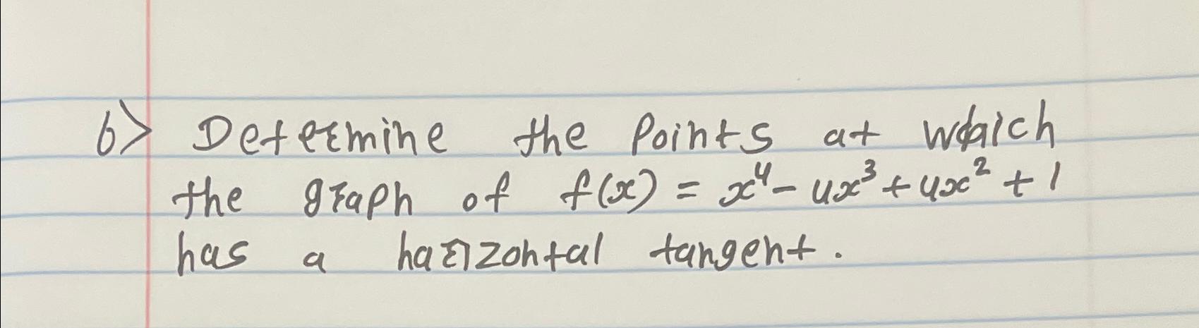 Solved Determine the Points at waich the graph of | Chegg.com