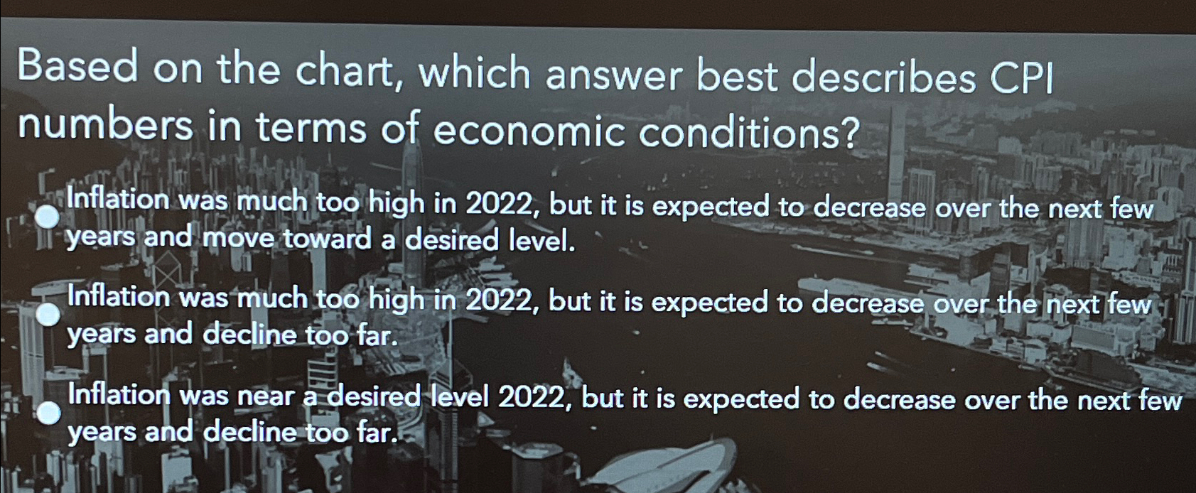 Solved Based on the chart, which answer best describes CPI | Chegg.com